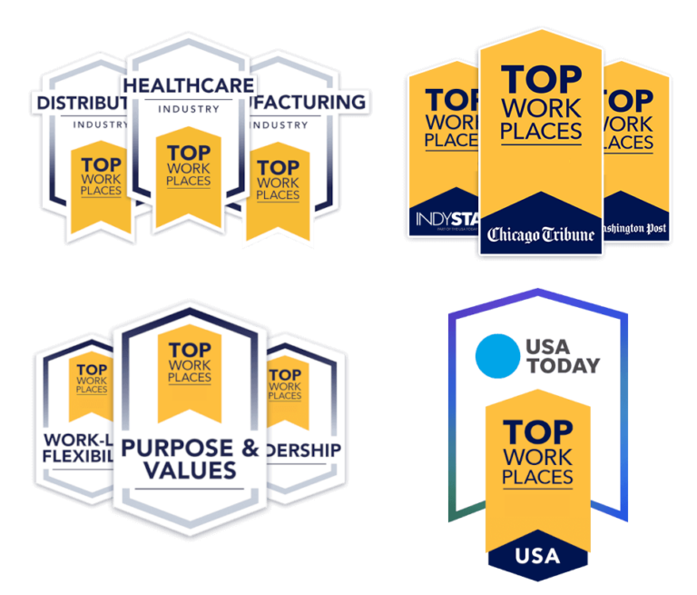 Top Workplaces | Nominate Your Workplace Now - Top Workplaces