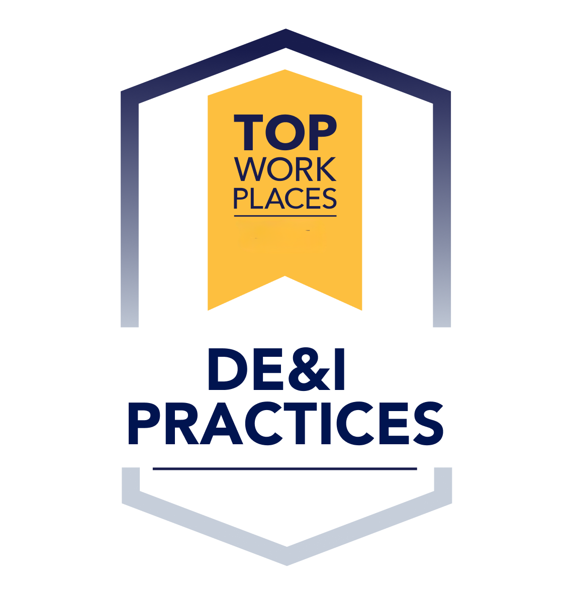 Top Workplaces Awards Schedule